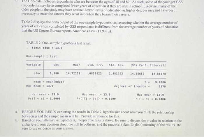 Solved 3. The GSS data includes respondents who are between | Chegg.com