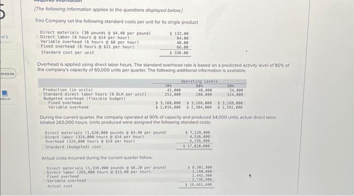 Solved Required: 1. Compute the direct materials variance, | Chegg.com