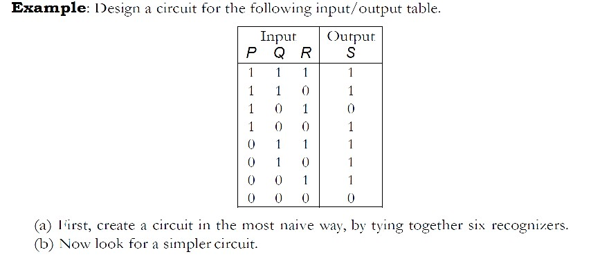 Solved Example Design A Circuit For The Following 