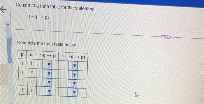 Solved Construct a truth table for the statement. ∼(∼q→p) | Chegg.com