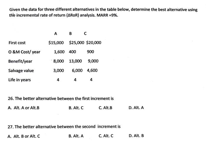 Solved Given the data for three different alternatives in | Chegg.com