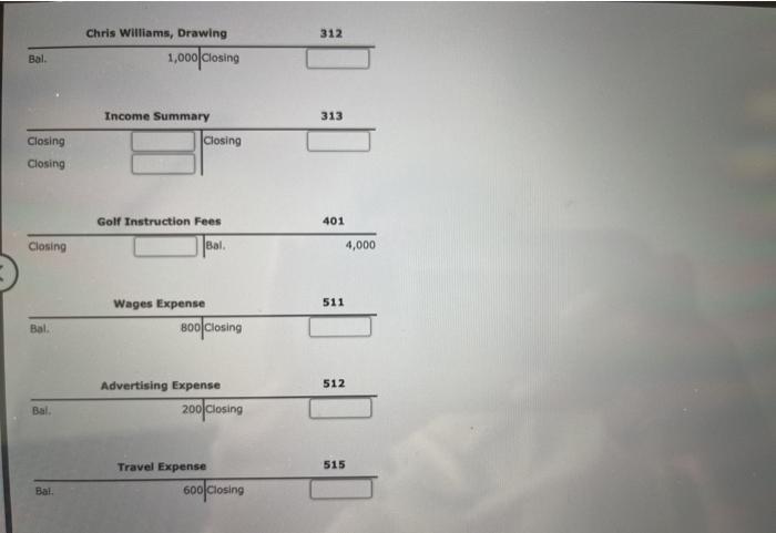 Solved Closing Entries (Net Income) Use the following | Chegg.com