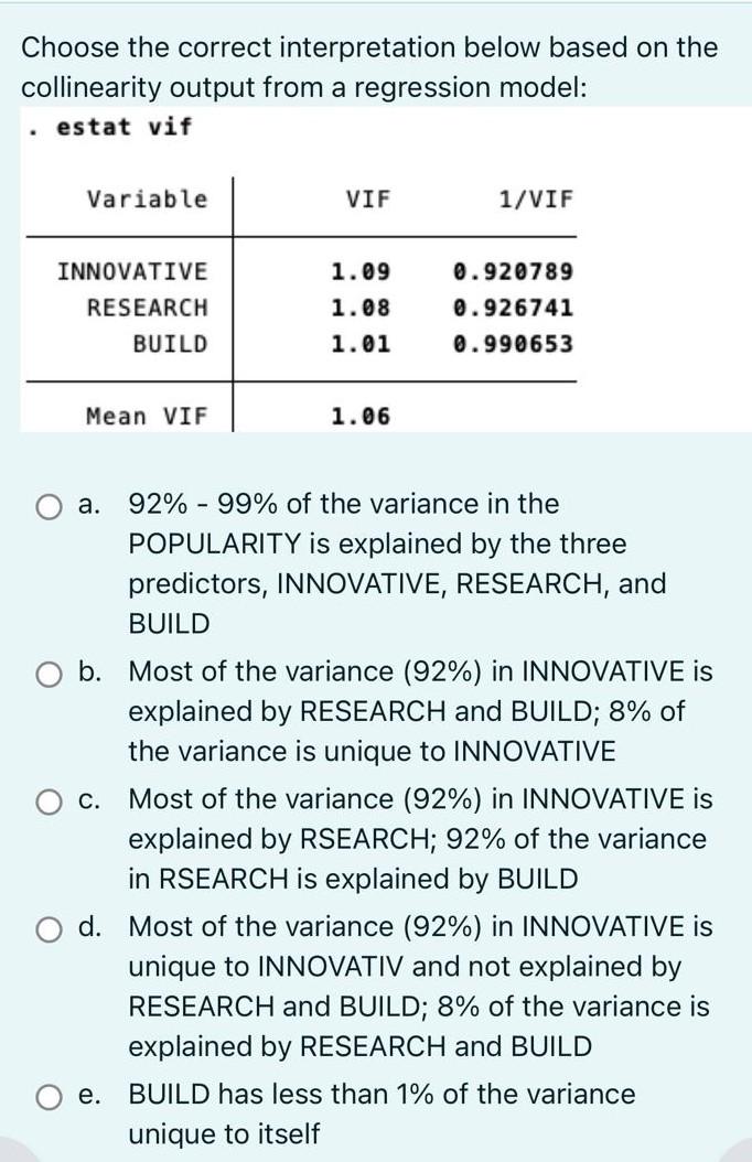 Solved In multiple linear regression models, if one | Chegg.com