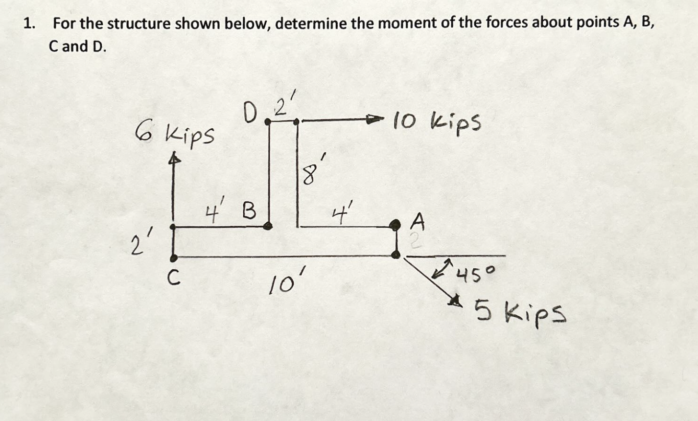 Solved For the structure shown below, determine the moment | Chegg.com