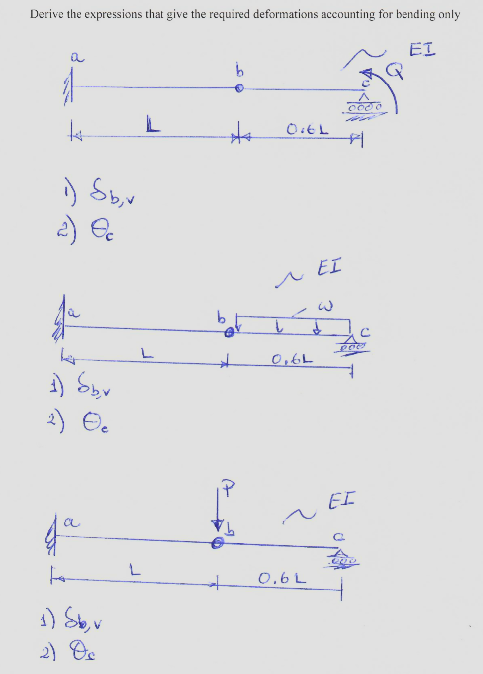 Solved Derive the expressions that give the required | Chegg.com