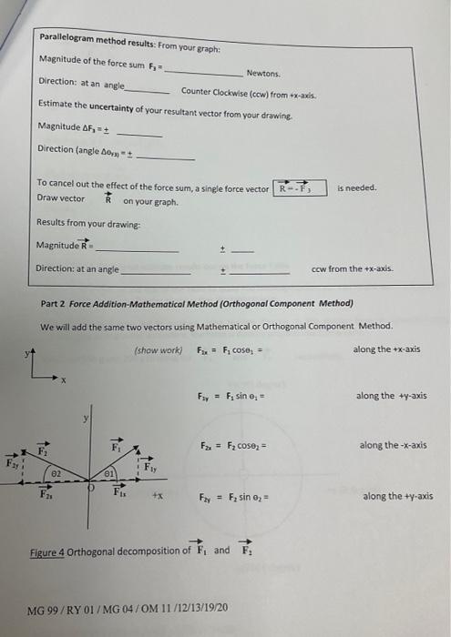 Solved Part 1 Force Addition-Parallelogram Method (Graphical | Chegg.com