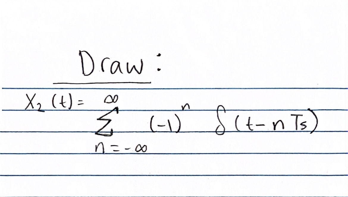 Solved Draw:x2(t)=∑n=-∞∞(-1)nδ(t-nTs) | Chegg.com
