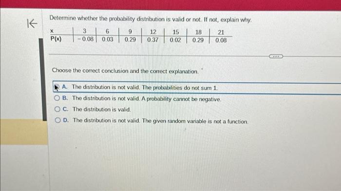 Solved Determine whether the probability distribution is | Chegg.com