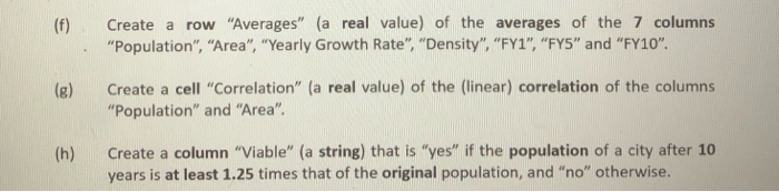 Solved Castlevania population data below. City Aljiba Braila | Chegg.com