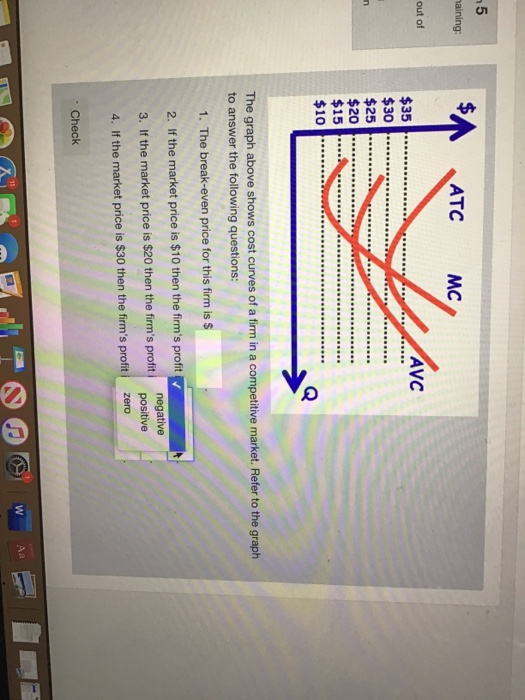 Solved 9 ATC MC AVC $35 $30 $25 $20 $15 $10 The graph above | Chegg.com