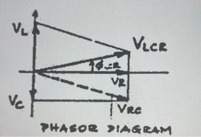 Solved Using your RMS values of VL, VC, and VR, draw the | Chegg.com