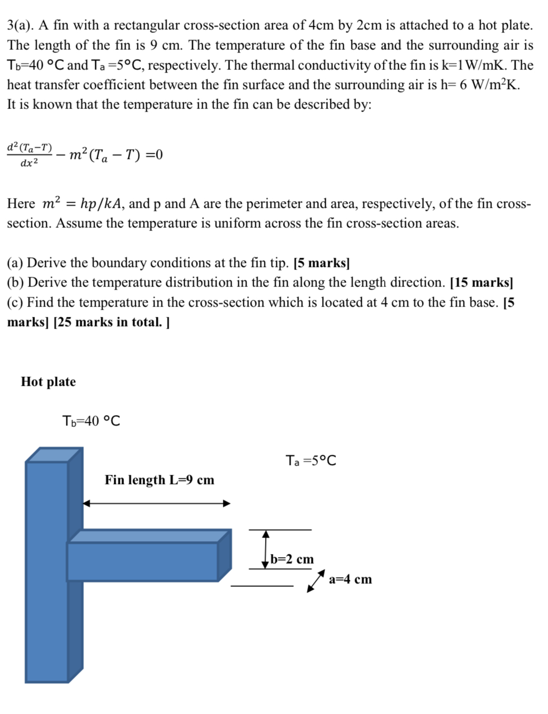 Solved 3(a). ﻿A fin with a rectangular cross-section area of | Chegg.com