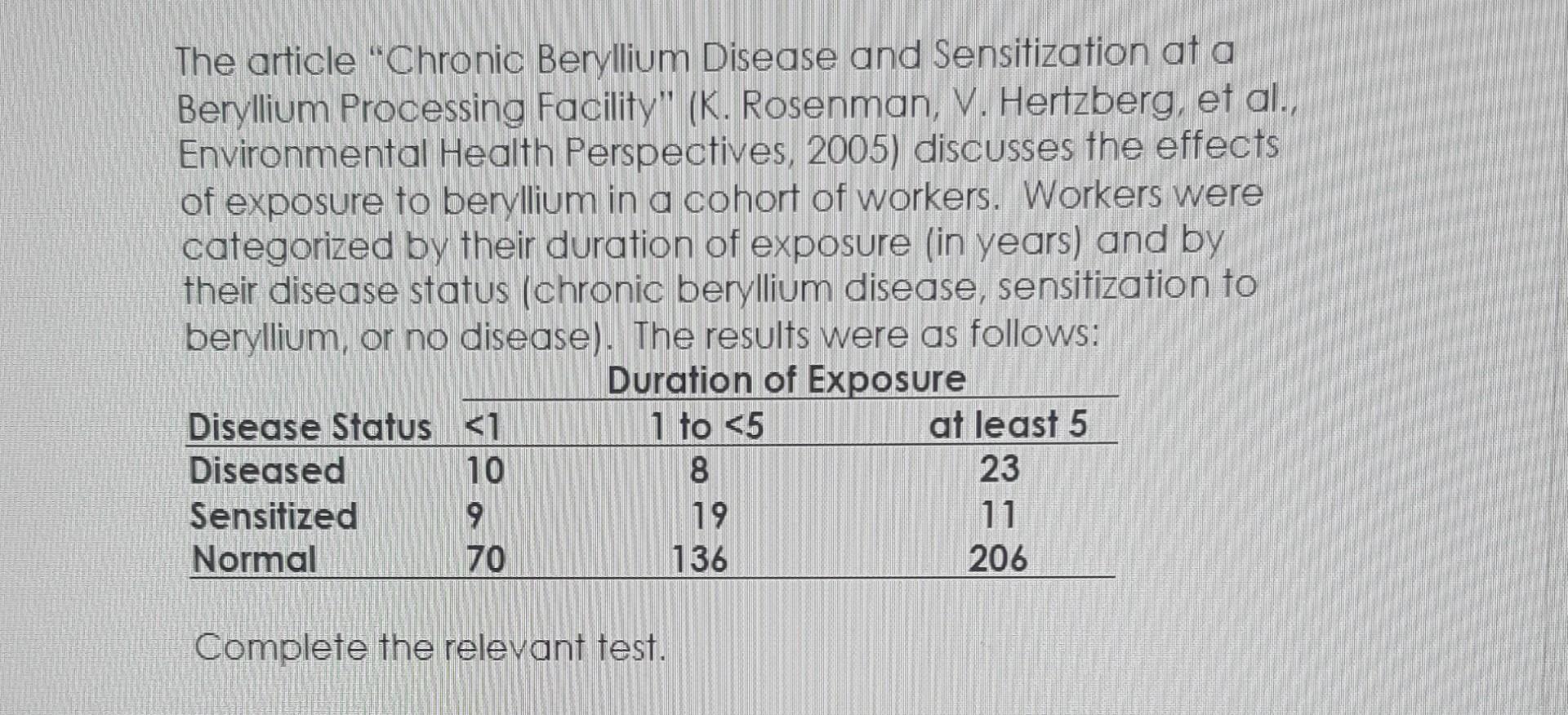 Solved The article "Chronic Beryllium Disease and | Chegg.com