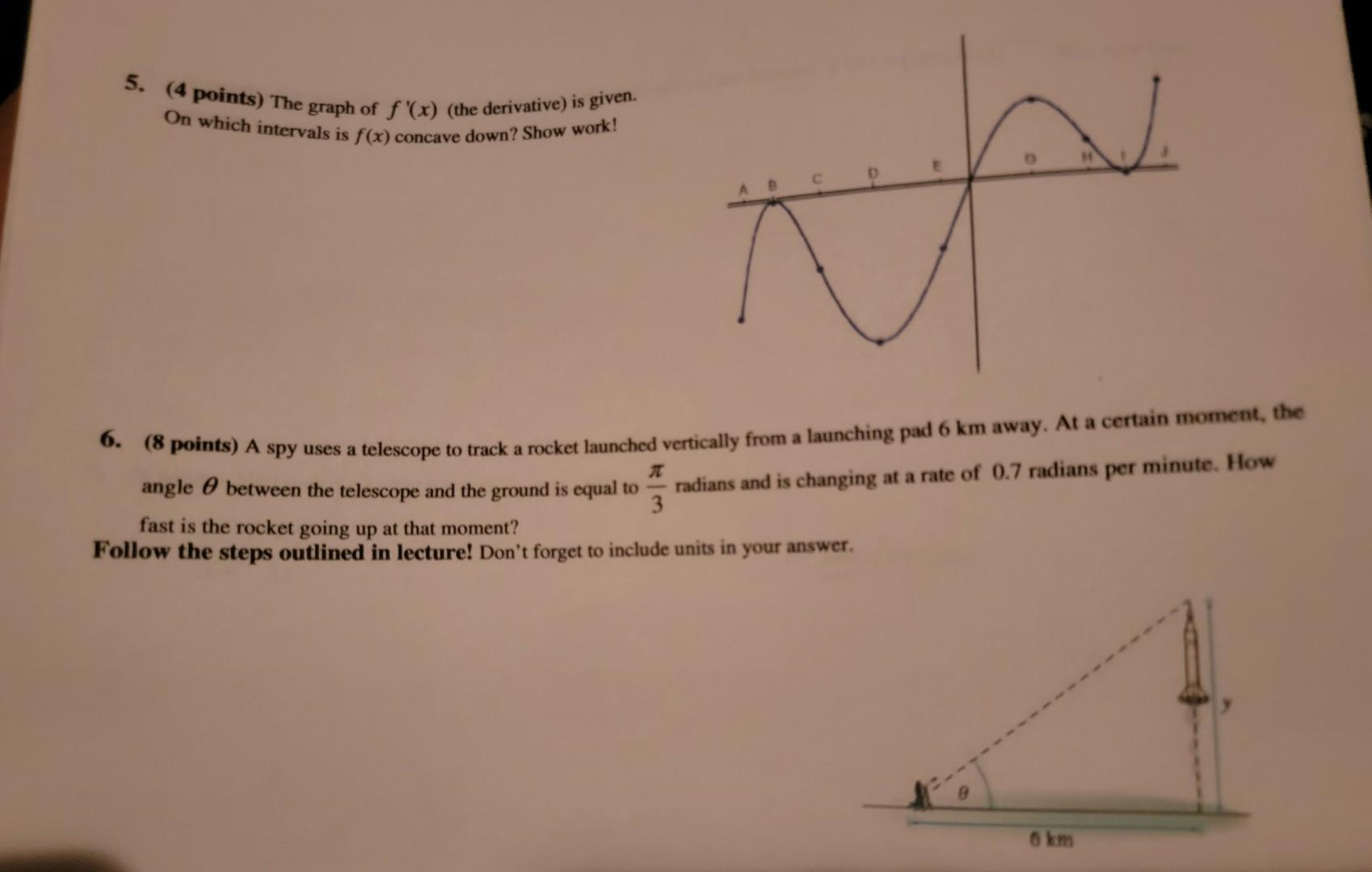 Solved 5. the graph of f(x) (the derivative) is given. on | Chegg.com