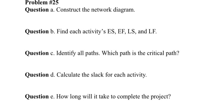 Problem 25 Question A Construct The Network 9935