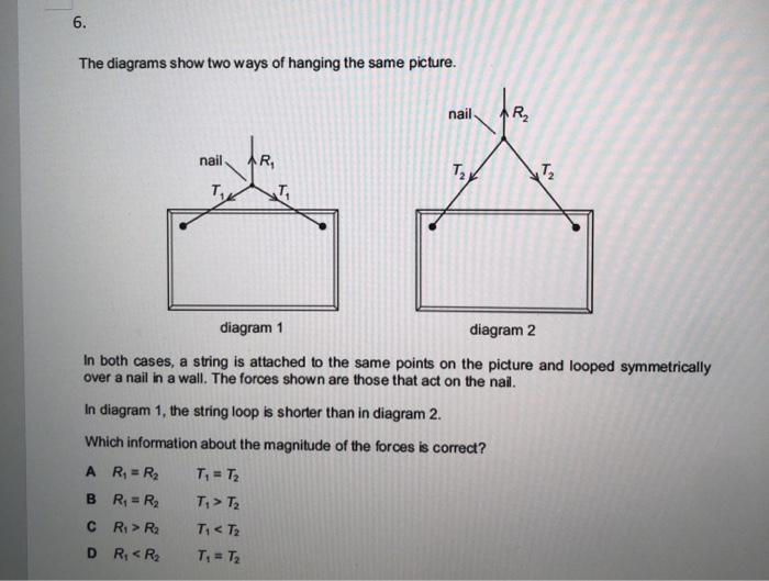 Solved 6. The diagrams show two ways of hanging the same | Chegg.com