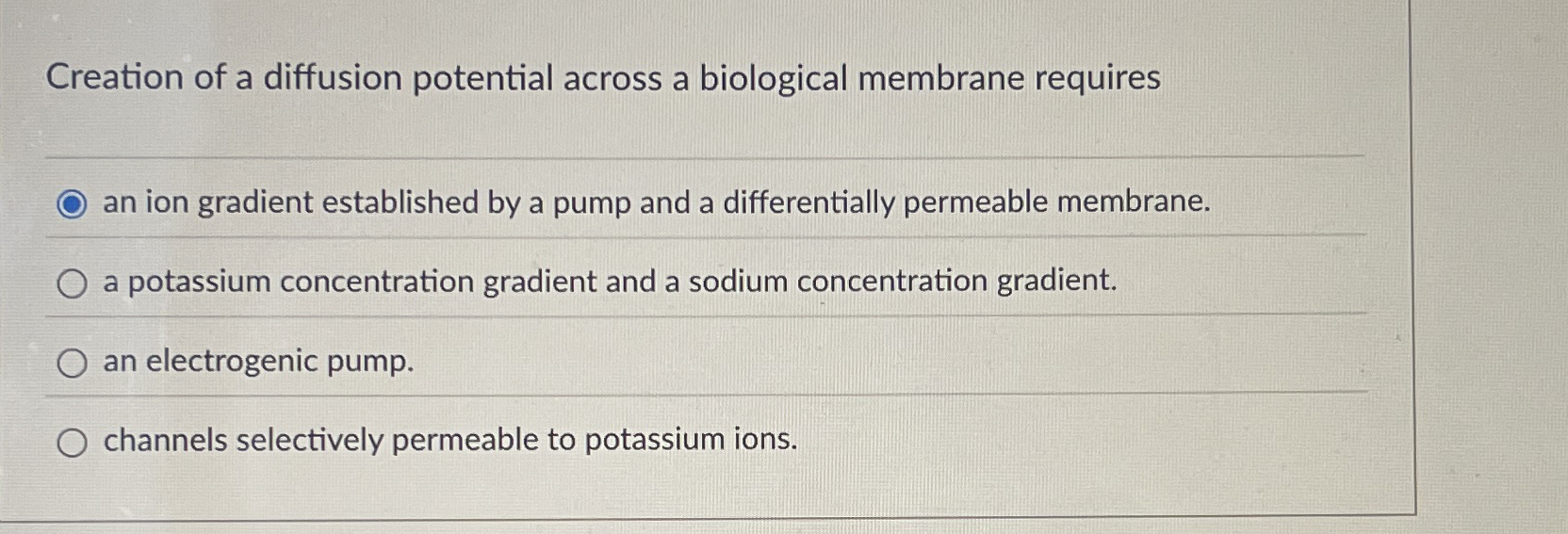 Solved Creation of a diffusion potential across a biological | Chegg.com