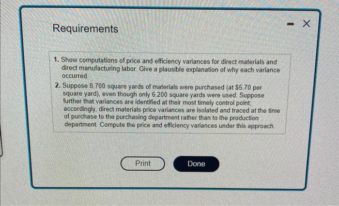 Solved Data tableRequirements 1. Show computations of price | Chegg.com