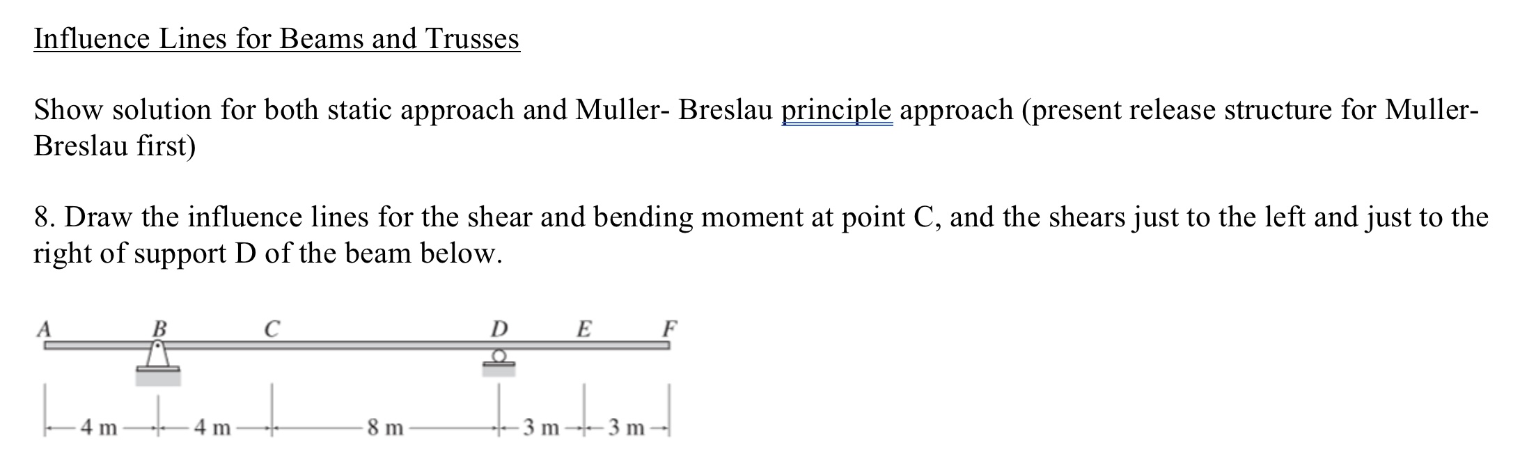 Solved Influence Lines for Beams and TrussesShow solution | Chegg.com
