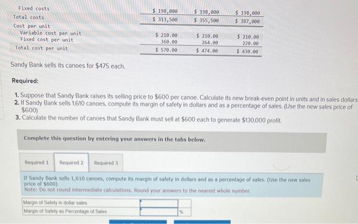 Solved Sandy Bank sells its canoes for $475 each. Required: | Chegg.com