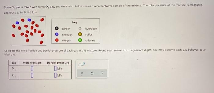 Solved Some N, gas is mixed with some o, gas, and the sketch | Chegg.com