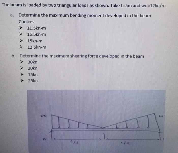Solved The beam is loaded by two triangular loads as shown. | Chegg.com