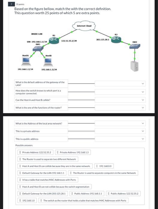 Solved The Sender and Receiver agree on using 16bit long | Chegg.com