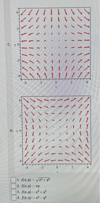Solved Match the functions f with the plots of ther gradient | Chegg.com