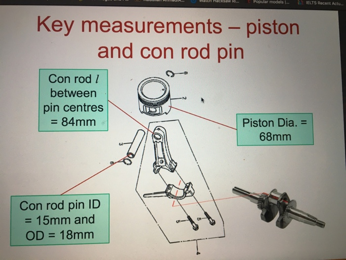Solved QUESTION 1 Calculate the force (in N) in the con rod | Chegg.com
