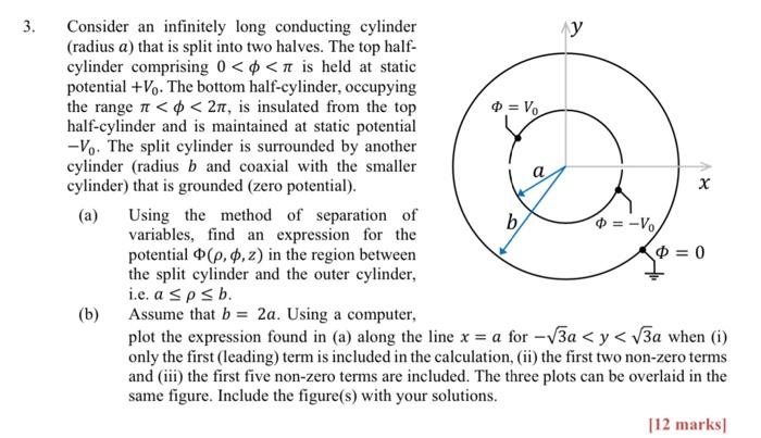 Solved الدي 3. Consider an infinitely long conducting | Chegg.com