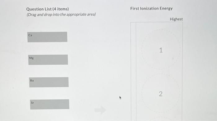 Solved Question List (4 items) First Ionization Energy (Drag | Chegg.com