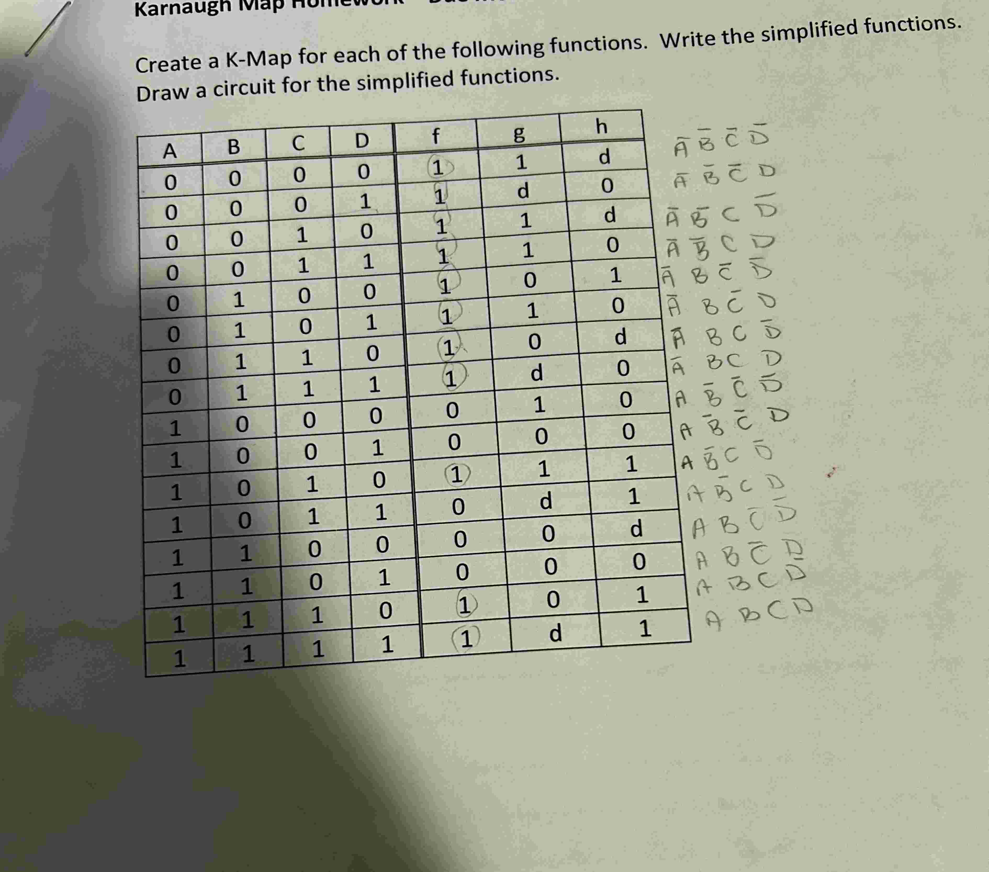 Solved Create a K-Map for each of the following functions. | Chegg.com