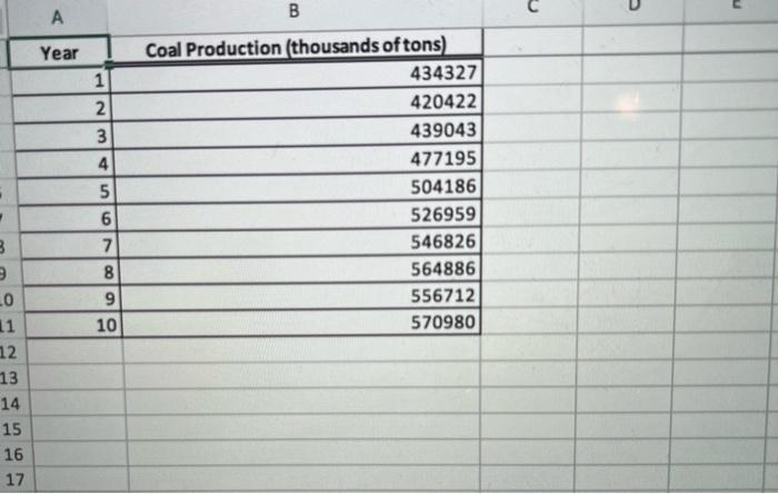 Solved The total number of thousands of tons of coal | Chegg.com