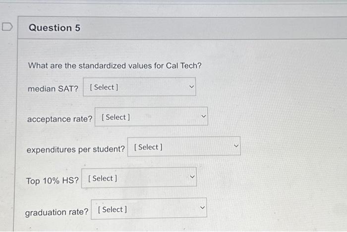 Top 10% HS? graduation rate?acceptance rate? | Chegg.com