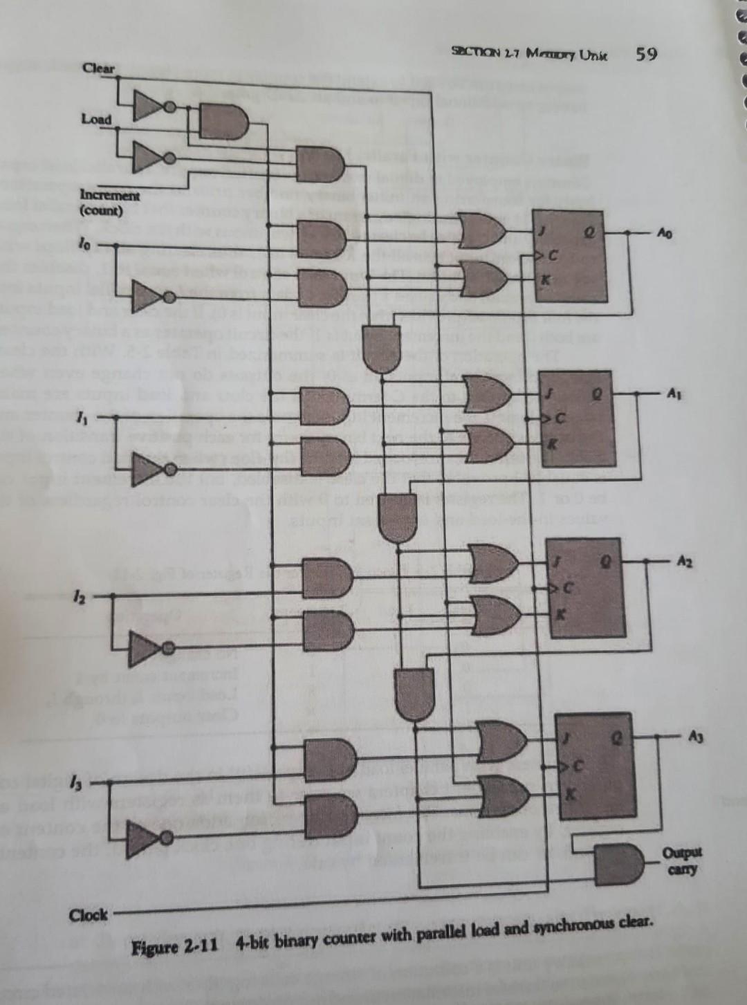 Solved Q5. Consider question-4-19 in the book. Determine the | Chegg.com