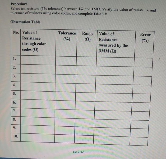 Procedure Select ten resistors (5% tolerance) between | Chegg.com