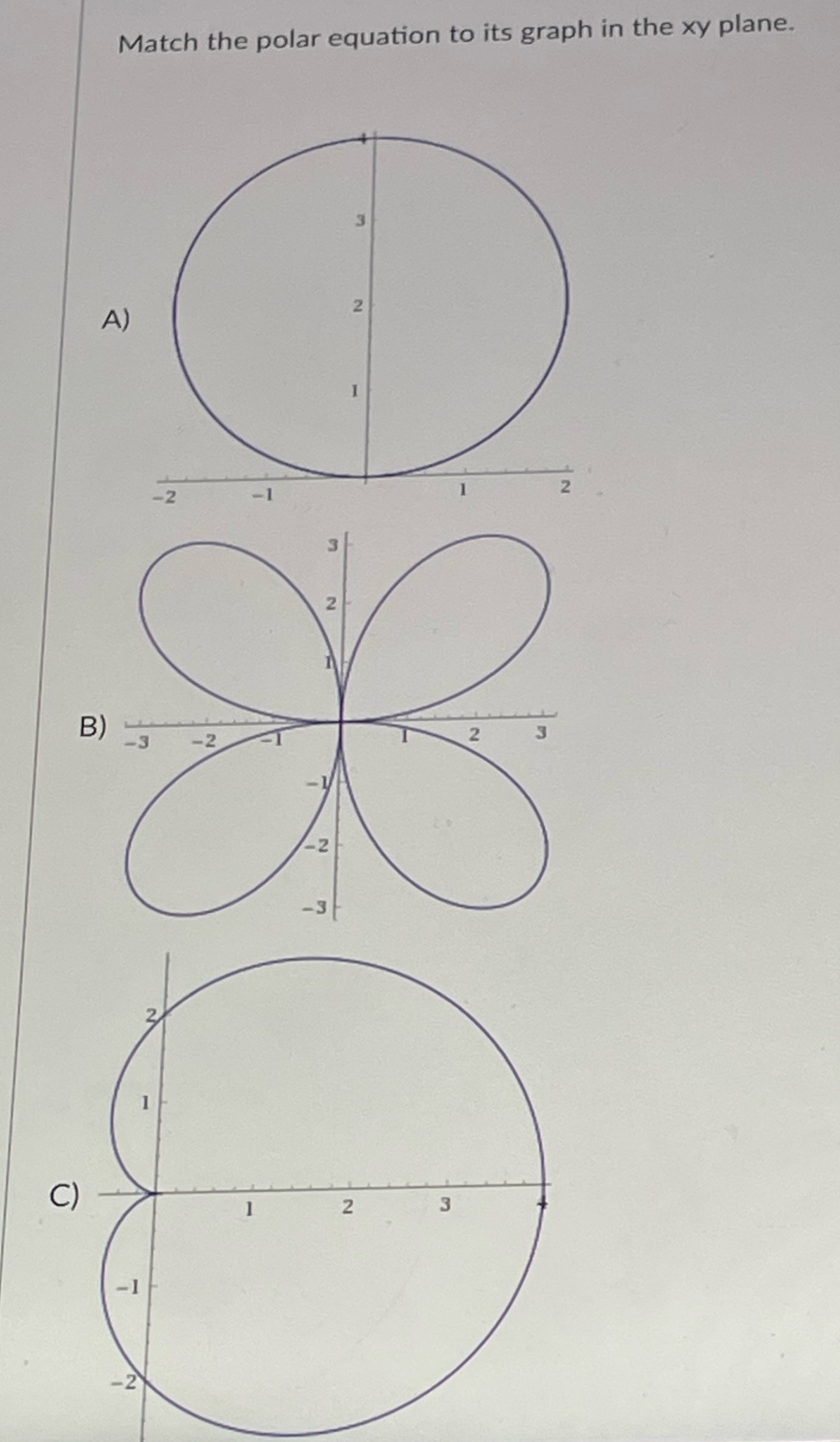 Match the polar equation to its graph in the xy | Chegg.com
