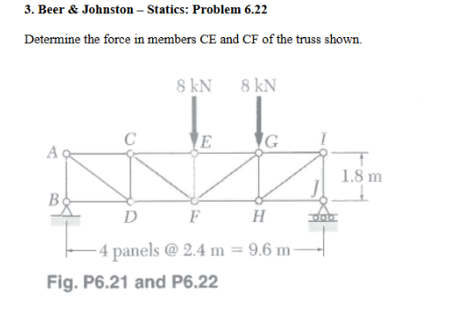 Solved 3. ﻿Beer \& Johnston - ﻿Statics: Problem 6.22 | Chegg.com