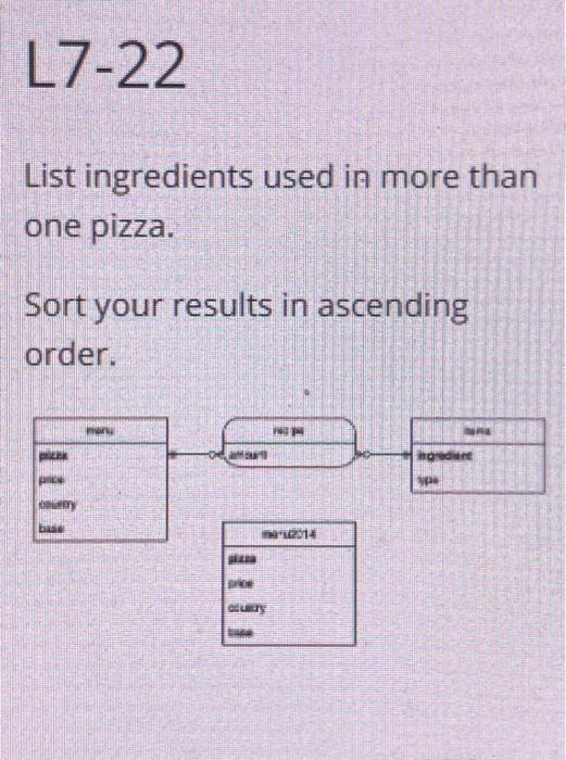 Solved List ingredients used in more than one pizza. Sort | Chegg.com