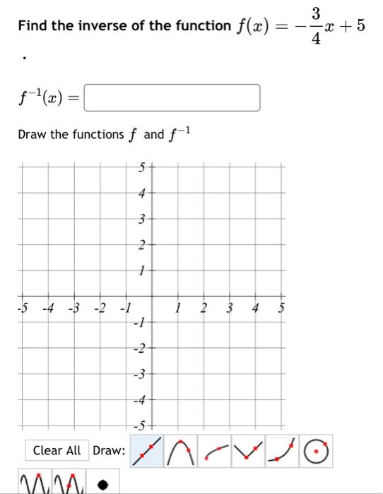 Solved Find the inverse of the function f(x)=−43x+5 f−1(x)= | Chegg.com
