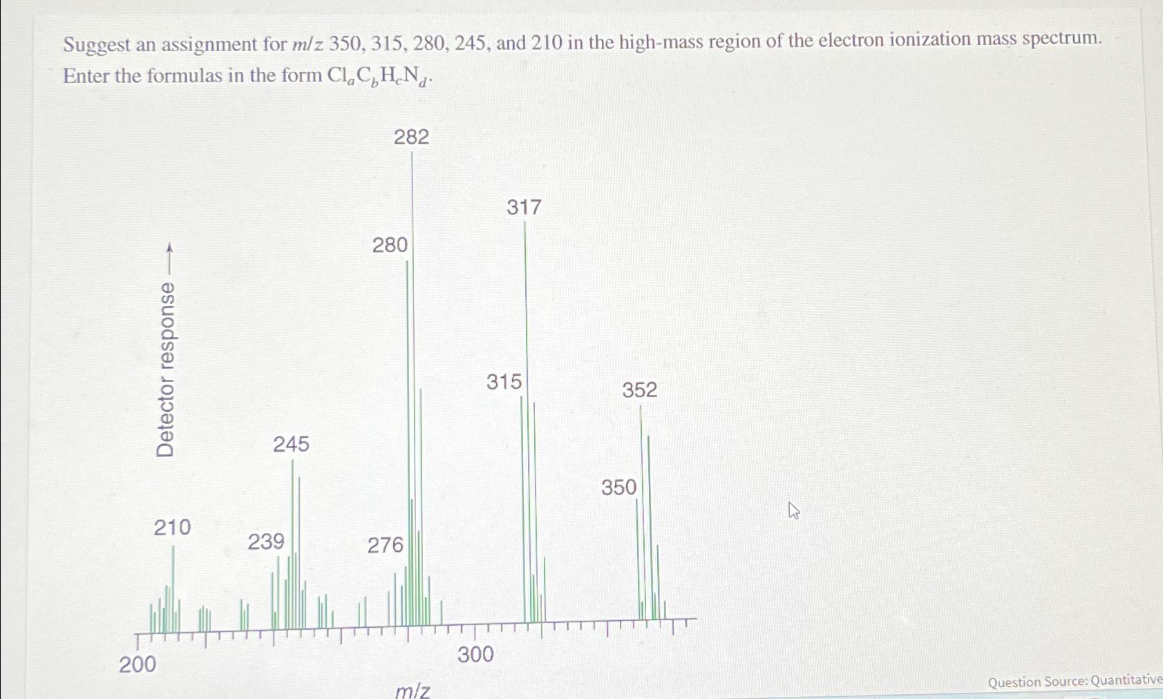 Solved Suggest an assignment for mz,350,315,280,245, ﻿and | Chegg.com