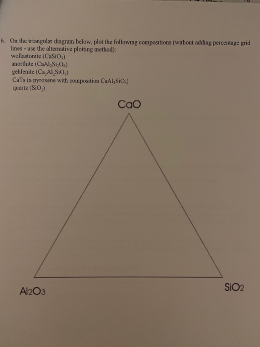 Solved 6. On the triangular diagram below, plot the | Chegg.com