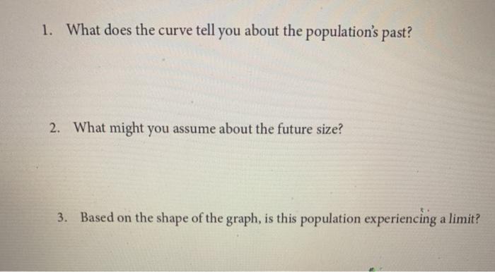 Solved Activity 3-Graph the United States' Human Population | Chegg.com