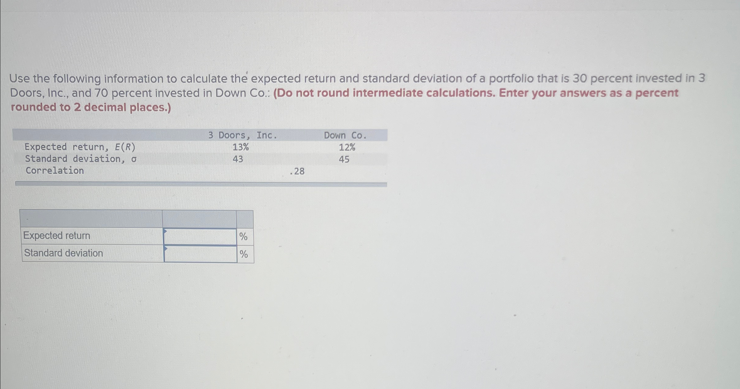 Solved Use the following information to calculate the | Chegg.com