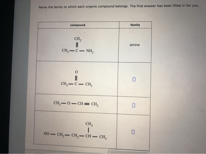 Solved Name the family to which each organic compound | Chegg.com