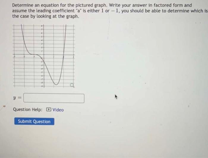 Solved Determine an equation for the pictured graph. Write | Chegg.com