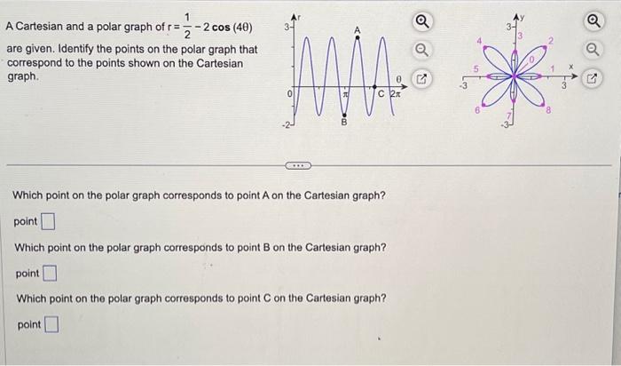 Solved A Cartesian and a polar graph of r=21−2cos(4θ) are | Chegg.com