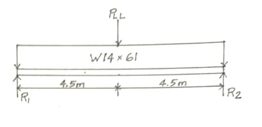 Solved The beam shown is a W14 x 61 of A992 steel (Fy= 345 | Chegg.com