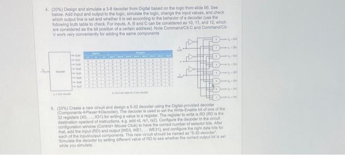 3. (20%) Create a new circuit and design a 32-1 | Chegg.com