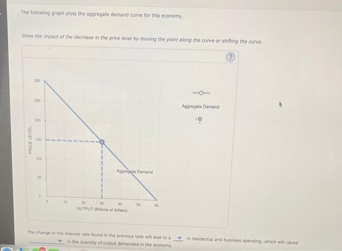 Solved Following the price level decrease, the quantity of | Chegg.com